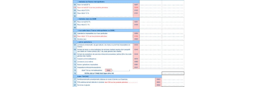 Fonctionnement et avantages de la déclaration CA12